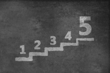 5 Trends of the Growing Sign-Making Industry | Signarama Franchise