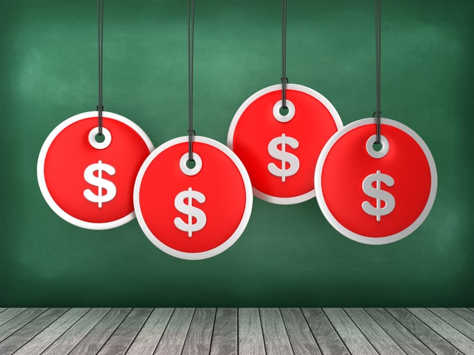 A Checklist of Your Sign Franchise Costs | Signarama Franchise